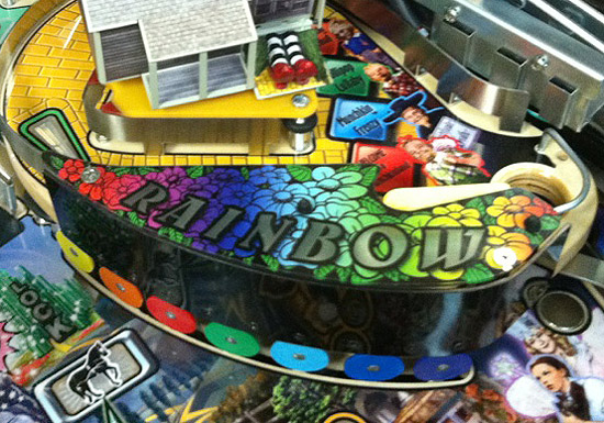 Pinball News - First and Free