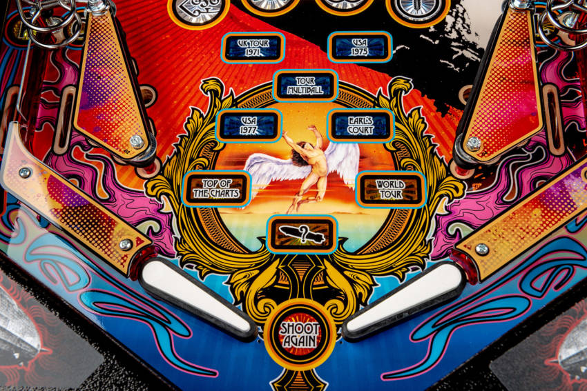STERN REVEALS LED ZEPPELIN PINBALL – Welcome to Pinball News – First & Free