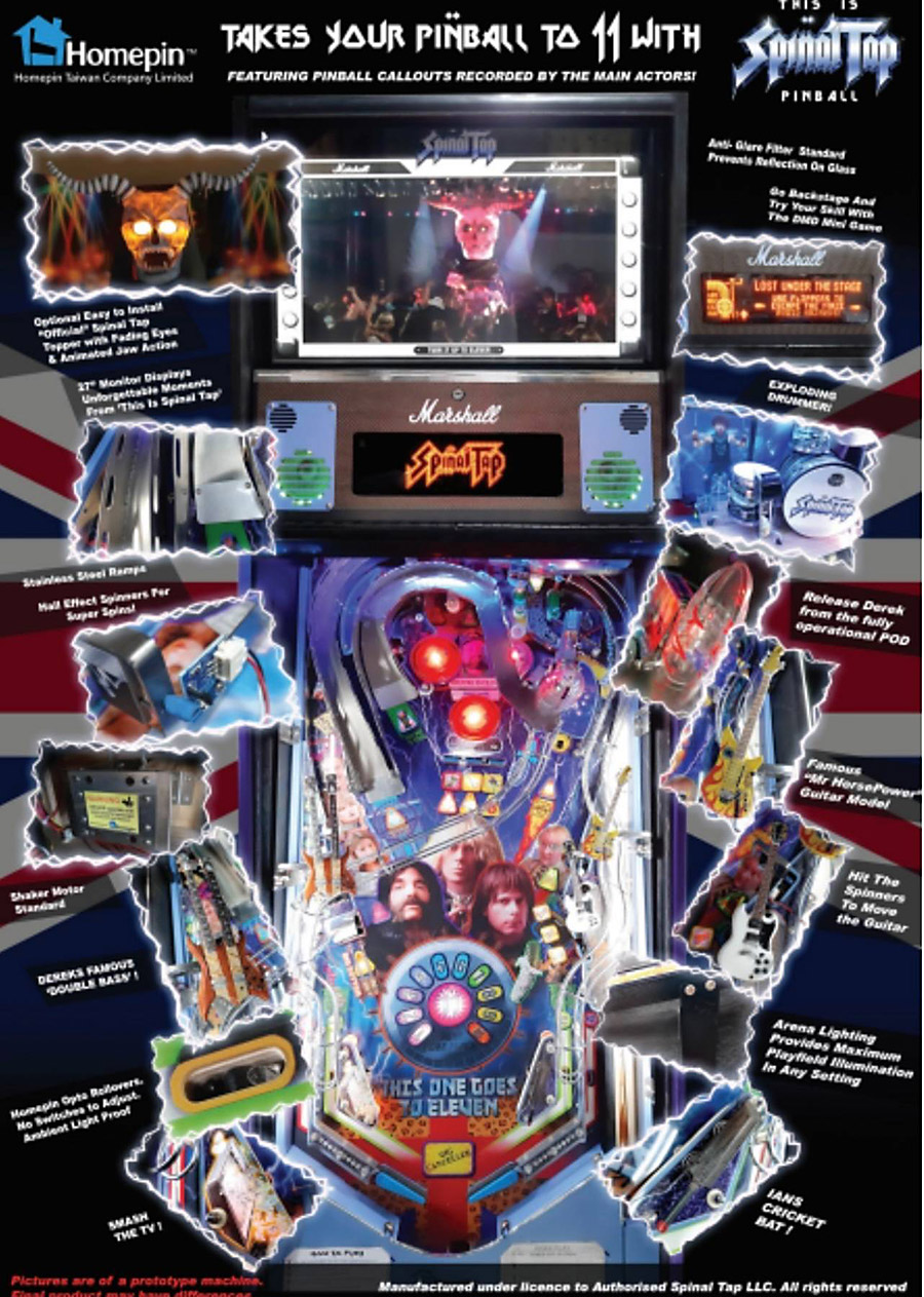THIS IS SPINAL TAP REVEALED - Retro Refurbs